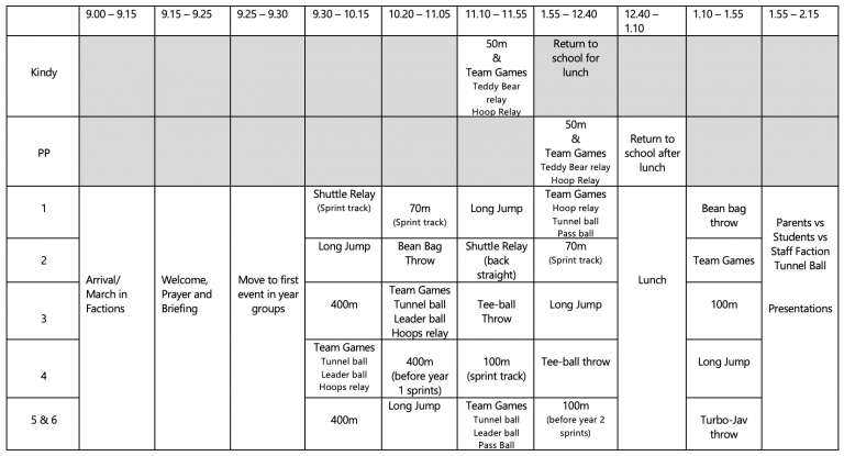 Updated Athletics Carnival Program/ Event Map – St Dominics