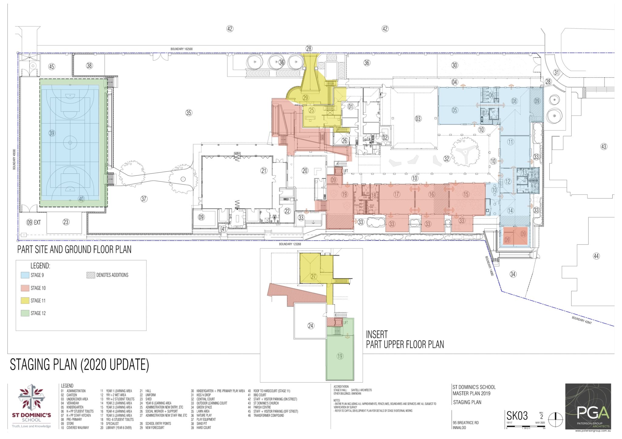 Master Capital Development Plan/ Stage 9 Works in 2021 – Update #1 – St ...
